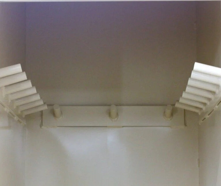 FQML Sizer Maintenance | Actiwork